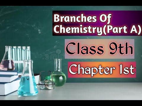 9th class chemistry | Branches of chemistry | Ch 1st | By World of ...